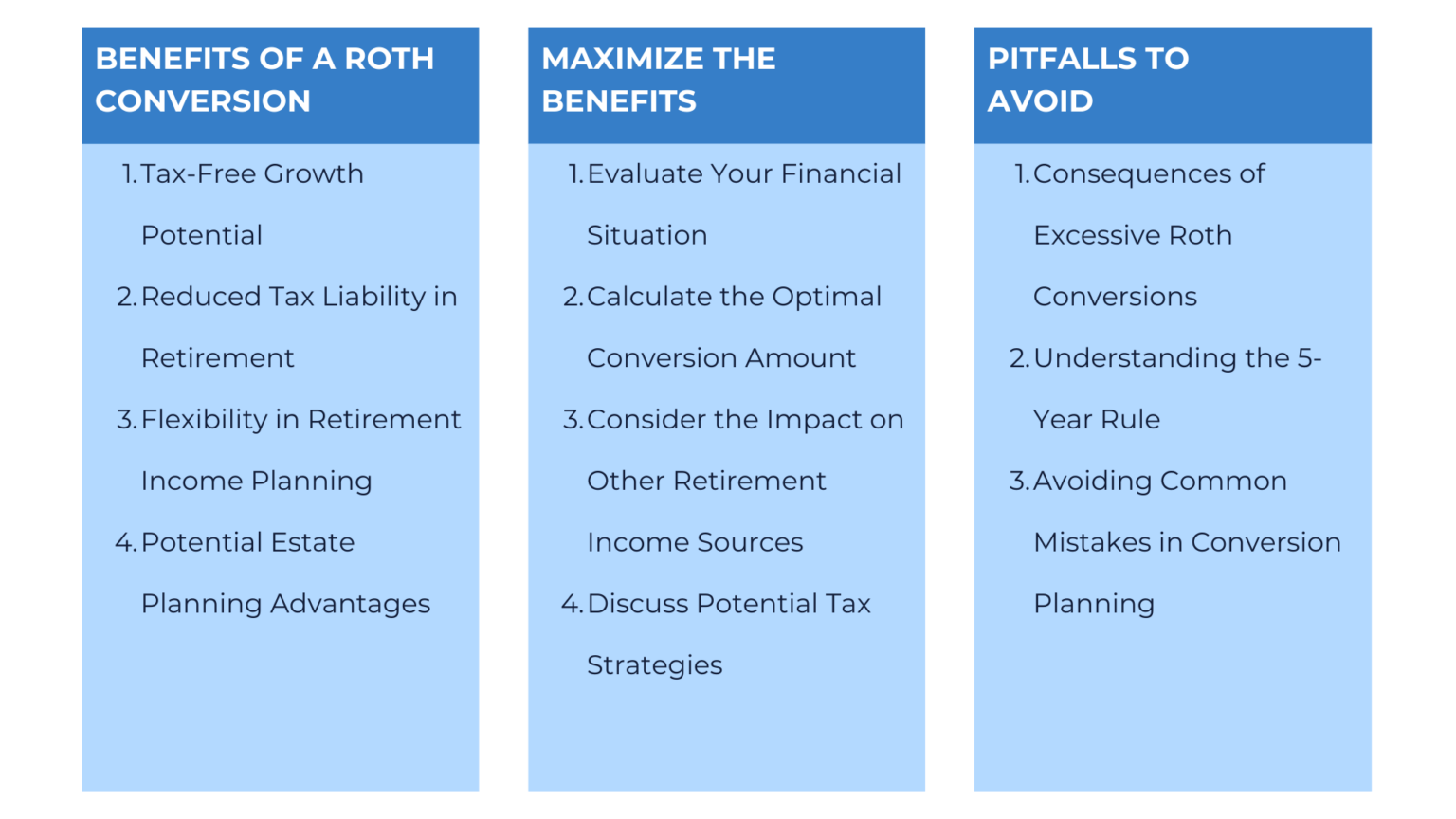 The Roth Conversion Window | BentOak Capital